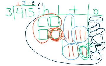 3 Digit Division Using Place Value | Educreations