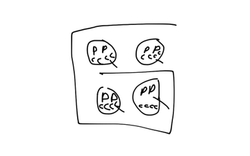 Kingdom Of Gallon | Educreations