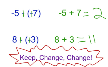 Subtracting Integers | Educreations