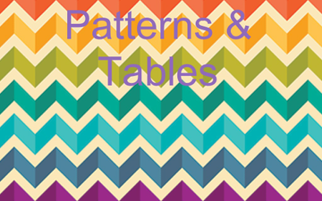 Patterns & Tables | Educreations