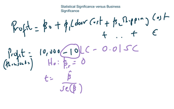 Statistical Significance Versus Business Significance: Intuitive ...