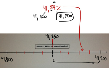 Compacted Math: Rounding To The Nearest Ten And Hundred | Educreations