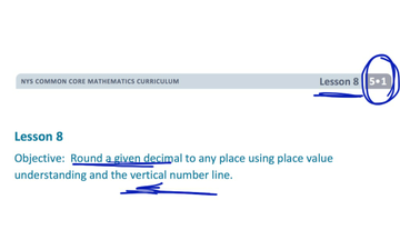Gr 5 Mod 1 Lesson 8 | Educreations