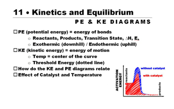 Unit 11 -- Kinetic & Potential Energy Diagrams | Educreations