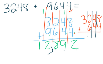 Addition Computation | Educreations