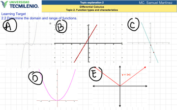 Topic 2. Function Types And Characteristics. Part 2 | Educreations