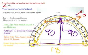 Topic 8-2 Measuring And Classifying Angles | Educreations