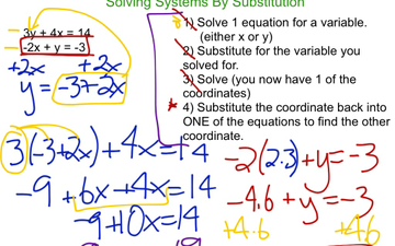 Solving Systems by Substitution | Educreations