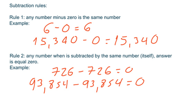 Addition Properties and Subtraction Rules | Educreations