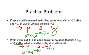 PART II Water Potential Equation | Educreations