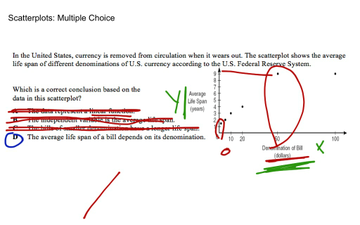 Scatterplots Multiple Choice Educreations