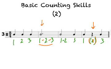 Basic Counting Skills 2 | Educreations