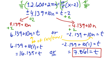 Sinusoidal Word Problems | Educreations