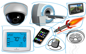 Reliability Of Computer Systems | Educreations