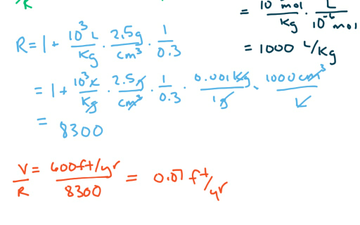 Reduced Velocity Kd | Educreations