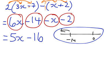 Expanding Brackets And Simplifying | Educreations