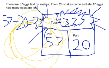 Part-part Total Number Model | Educreations