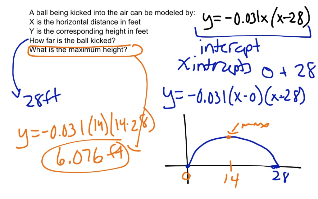 4-2 Quadratics In Vertex And Intercept Form | Educreations