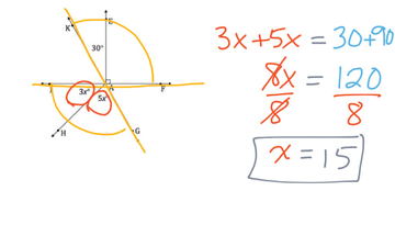 EE Et L10 1 C | Educreations
