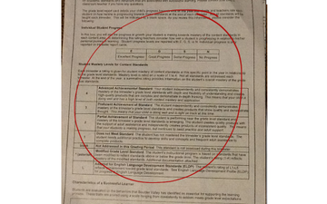 Final Report Card English | Educreations