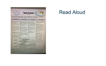 Types Of Clouds - Read Aloud | Educreations
