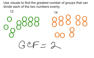 Greatest Common Factor Using Visual Representations | Educreations
