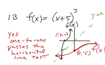 Math 110 Unit 3 Review | Educreations