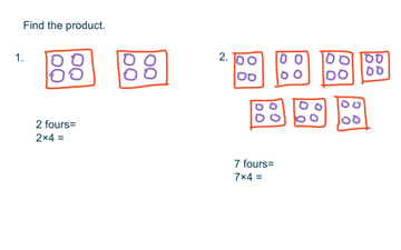 L4-5 Multiply Fours | Educreations