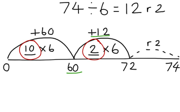 Chunking On A Number Line - Division | Educreations