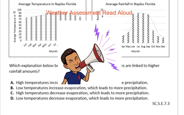 Weather Assessment Read Aloud | Educreations