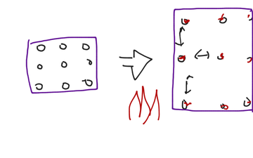 Distance Between Particles To Explain Expansion | Educreations