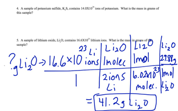 Electron Test Review | Educreations