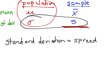 VIDEO LESSON: Standard Deviation | Educreations