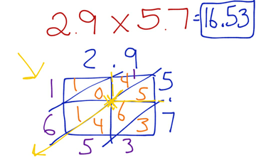 Multiplying Decimals Using The Lattice Method | Educreations