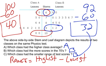 Stem & Leaf Diagrams | Educreations
