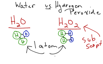 Water Vs Hydrogen Peroxide | Educreations