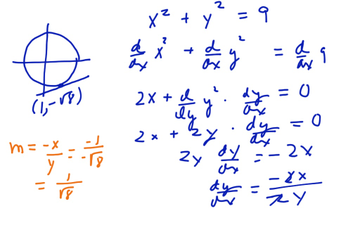Implicit Differentiation - Slope Of Tangent Line | Educreations