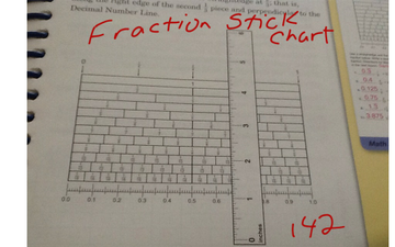 Lesson 5.6 Probability Meter And Fraction Stick | Educreations