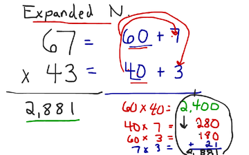 2 digit by 2 digit Multiplication Expanded Notation | Educreations