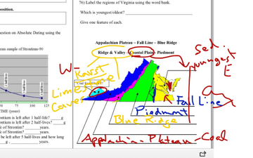 SOL Packet 71-76 | Educreations