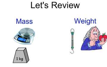 Mass Vs Weight | Educreations