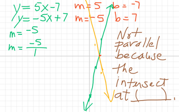 P247-250 No 32 Parallel Lines Explained | Educreations