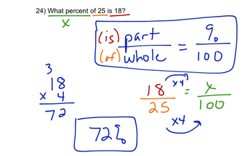 24) Finding The Percent When The Whole And Part Are Given. | Educreations