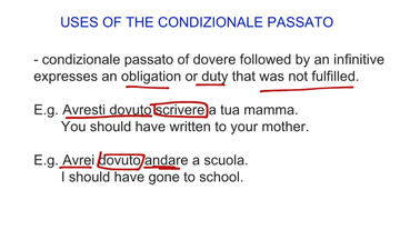 Condizionale Passato | Educreations
