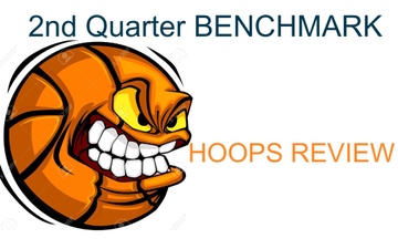 2nd Quarter Benchmark Hoops Review | Educreations