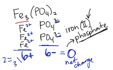Fe3(PO4)2: Naming a Multiple Charge Cation with a Polyatomic Anion ...