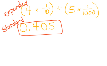 Decimal Numbers In Expanded Notation | Educreations