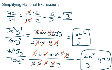 Simplifying Rational Expressions | Educreations