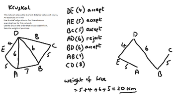 Kruskal | Educreations
