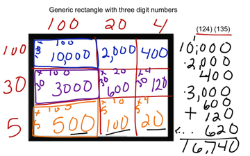 Generic Rectangle Three Digit | Educreations